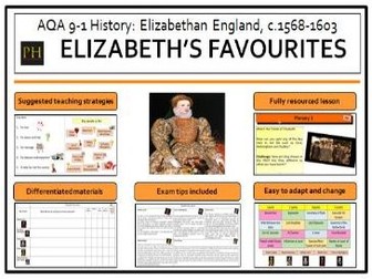 Elizabethan England 1568-1603 AQA GCSE 9-1 Bundle Part 1 | Teaching ...