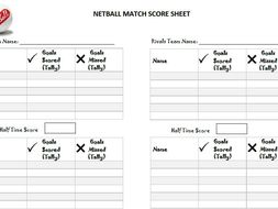 High 5 Netball Total Package | Teaching Resources