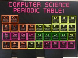 Computer science display periodic table | Teaching Resources