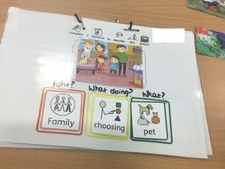 Colourful semantics for CVC words SEN ASD | Teaching Resources