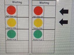 Wait visual ASD | Teaching Resources