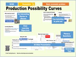 Production Possibility Curves (PPC) - GCSE Economics - Full Lesson ...