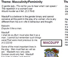 Macduff by englbee - Teaching Resources - Tes
