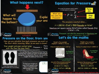 GCSE 9-1 AQA Physics 4.5 - Forces and Pressure (unit) | Teaching Resources