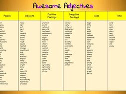Free Awesome Adjectives Word Mat | Teaching Resources