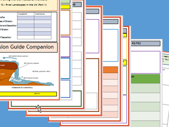 GCSE AQA 9-1 Syllabus Unit 1 Living With the Physical Environment ...