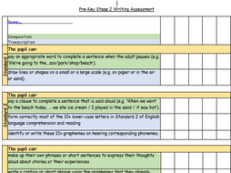 Pre-KS2 Writing Assessment Standards | Teaching Resources