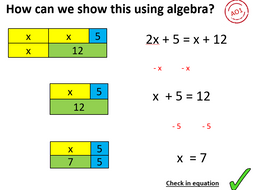 Solving equations with unknowns on both sides using bar model (Mastery ...