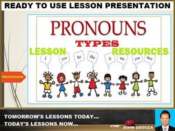 PRONOUN TYPES: READY TO USE LESSON PRESENTATION by john421969 ...