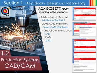 AQA GCSE DT -1- Key Ideas in Design and Technology | Teaching Resources
