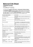 Beloved, by Toni Morrison, Scheme of Work and Resources | Teaching ...