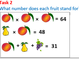 Algebra | Teaching Resources