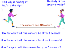 Relative Speed | Teaching Resources