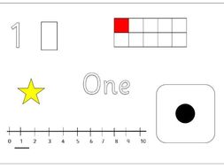 Number boards 1-10 | Teaching Resources