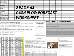 Cash Flow Forecasting A3 Worksheet GCSE/IGCSE/BTEC BUSINESS STUDIES ...