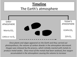 Formation of the early atmosphere | Teaching Resources