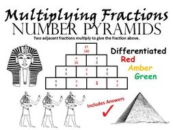 Multiplying Fractions Number Pyramids | Teaching Resources