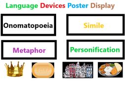 Language Devices Poster Display | Teaching Resources