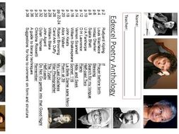 Student Poetry Anthology - Edexcel IGCSE Literature | Teaching Resources