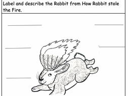 How Rabbit Stole The Fire: Creative writing to describe the rabbit KS1 ...