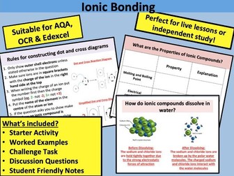 Electrons, Bonding & Structure | Teaching Resources