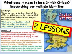 British Values: Diversity | Teaching Resources