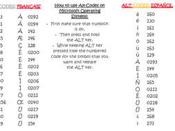 O Umlaut Keyboard Shortcut - How to Type Umlaut Letters on an iPhone ...