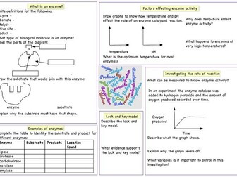 AQA Unit 2 Biology Resources | Teaching Resources