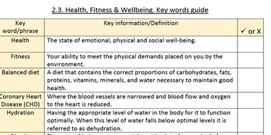 GCSE PE OCR new 2016 spec. Key words/phrases definitions pack ...