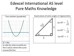 Edexcel IAL AS Maths Knowledge | Teaching Resources