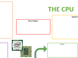 GCSE CPU Revision Sheet | Teaching Resources