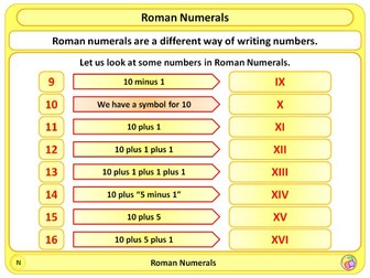 KS2 Various Number Topics by Magictrickster - Teaching Resources - Tes
