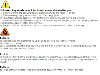 A Level Poetry: ‘Eat Me’ by Patience Agbabi | Teaching Resources