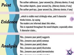 PEARL SENTENCE STARTERS FOR MAKING PARAGRAPHS | Teaching Resources