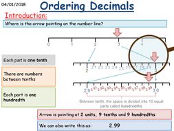 KS2/KS3 Maths: Decimals | Teaching Resources