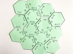 Tarsia Puzzle Template | Teaching Resources