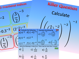 Negative Indices | Teaching Resources