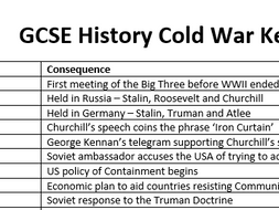 GCSE History - Cold War Revision Timeline | Teaching Resources