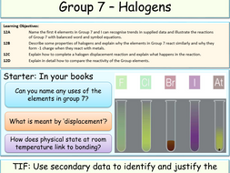 Group 7 - The Halogens | Teaching Resources