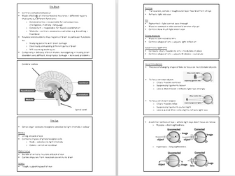 AQA GCSE TRIPLE SCIENCE ENTIRE SET | Teaching Resources