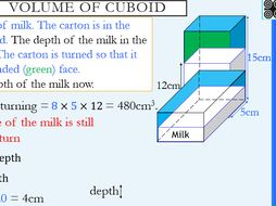 Volume of Cuboid | Teaching Resources