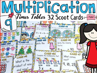 MULTIPLICATION: TIMES TABLES BUNDLE | Teaching Resources