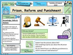 Prison Reform and Punishment | Teaching Resources