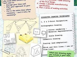 New Specification D&T NEA Guidance Resources | Teaching Resources