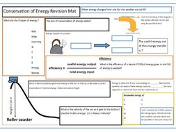 Conservation of Energy Revision Mat | Teaching Resources