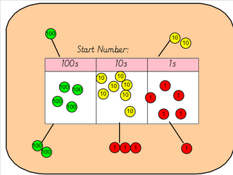 Year 3 Place Value Bundle: Linked to White Rose Block 1 | Teaching ...