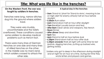 Life in the Trenches lesson | Teaching Resources