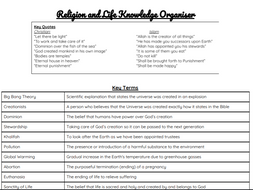 Religion and Life Knowledge Organiser | Teaching Resources