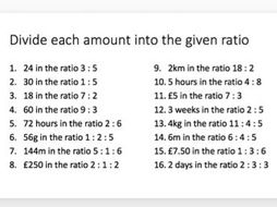 Ratio Lesson Series | Teaching Resources