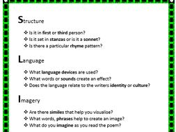 GCSE English Literature Poetry SLIME Paragraphs | Teaching Resources